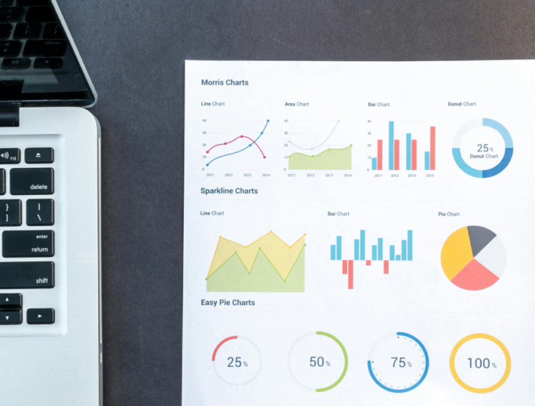 Standardisation Bodies • SBS